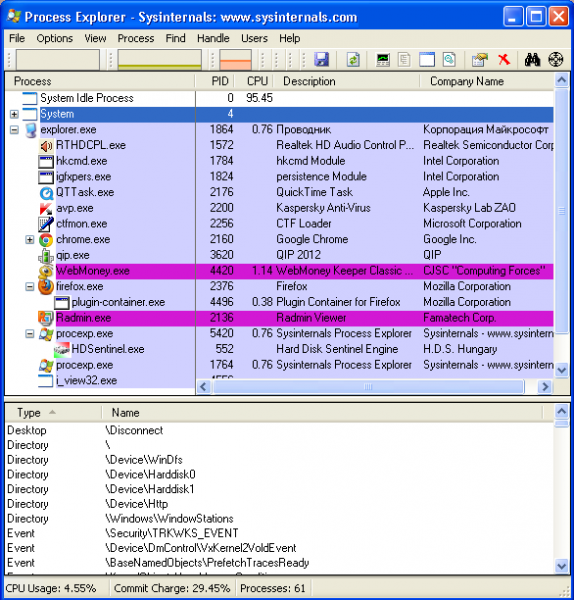 Скачать Process Explorer - Блог Жизнь On-Line | Блог Жизнь On-Line